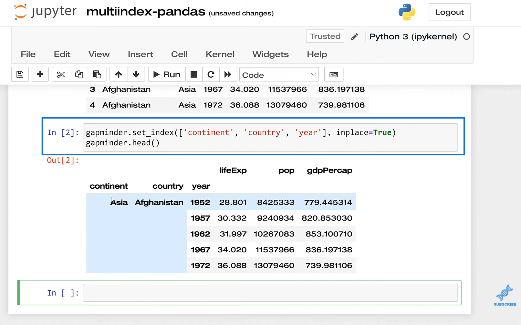 MultiIndex Pandas 